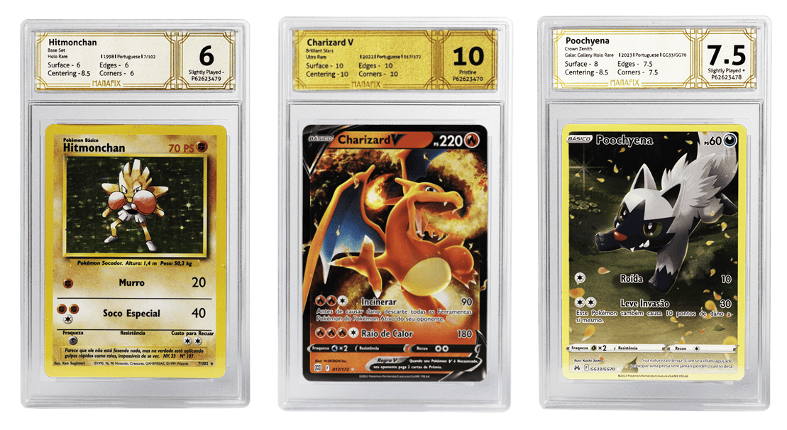 Manafix Grading System